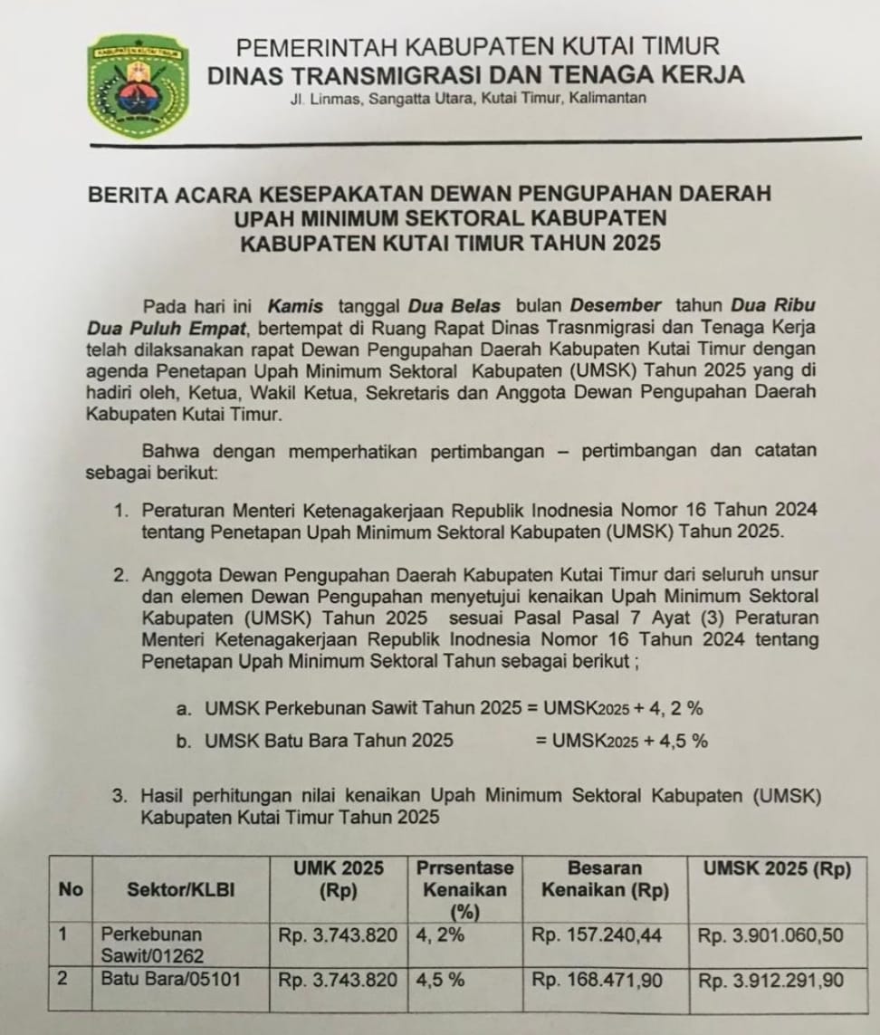 UMSK Kutim 2025 Naik, Sektor Pertambangan dan Perkebunan di Atas 4 Persen